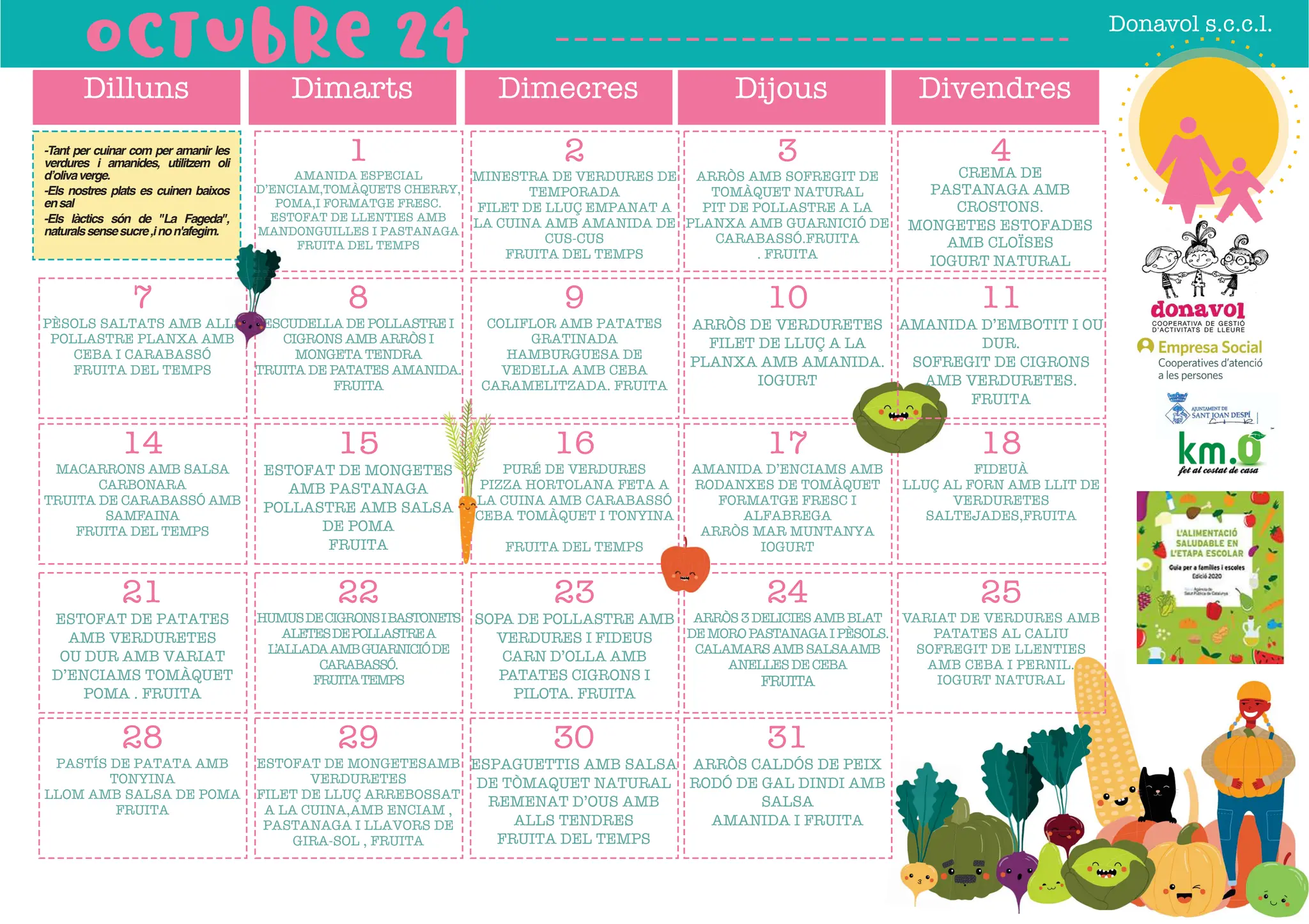 Menús 1r Trimestre 24-25. Roser Capdevila | PPT