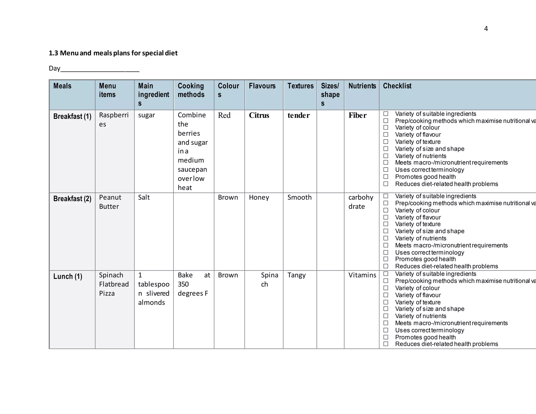 Menus for special dietary 2222 | DOCX