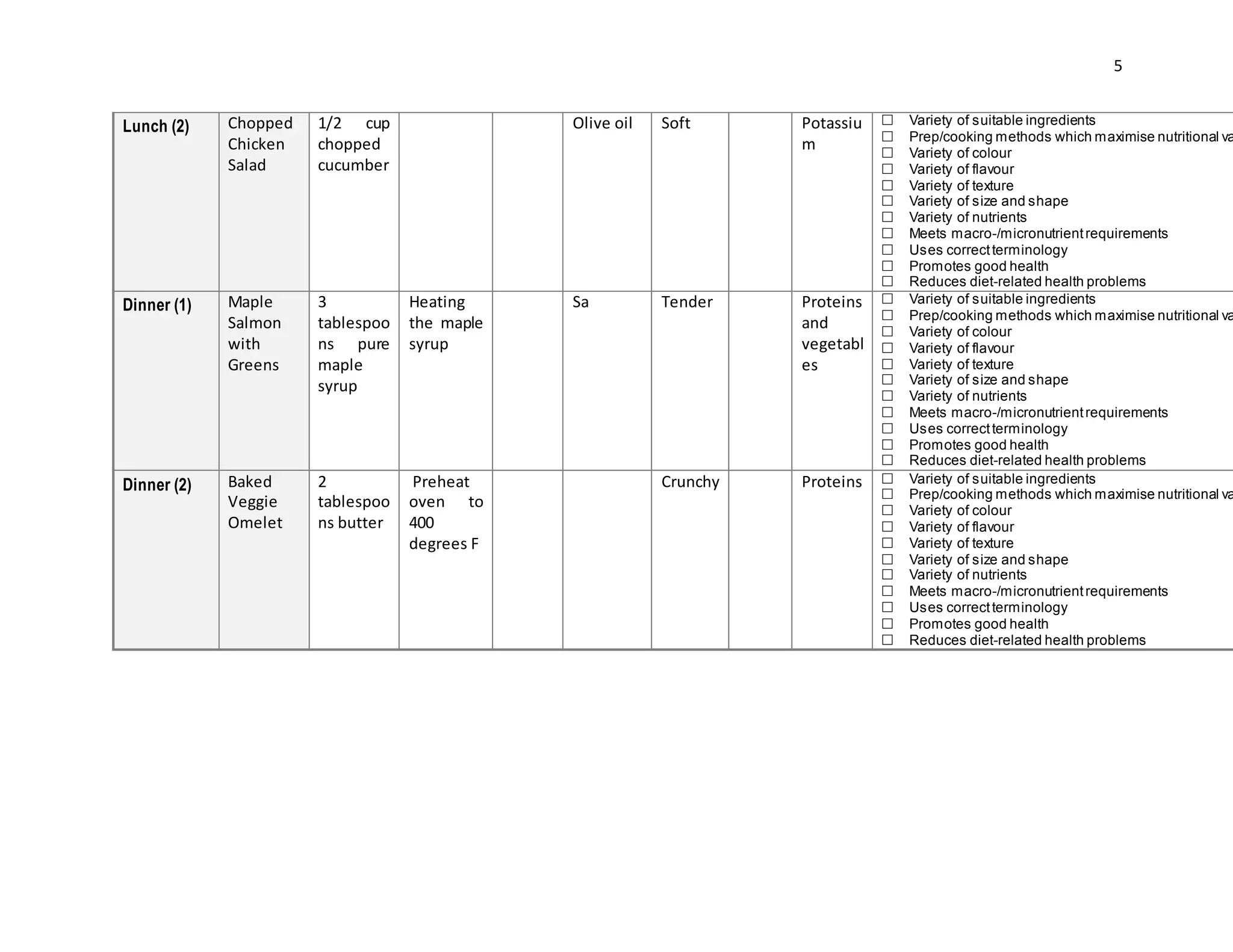 Menus for special dietary 2222 | DOCX