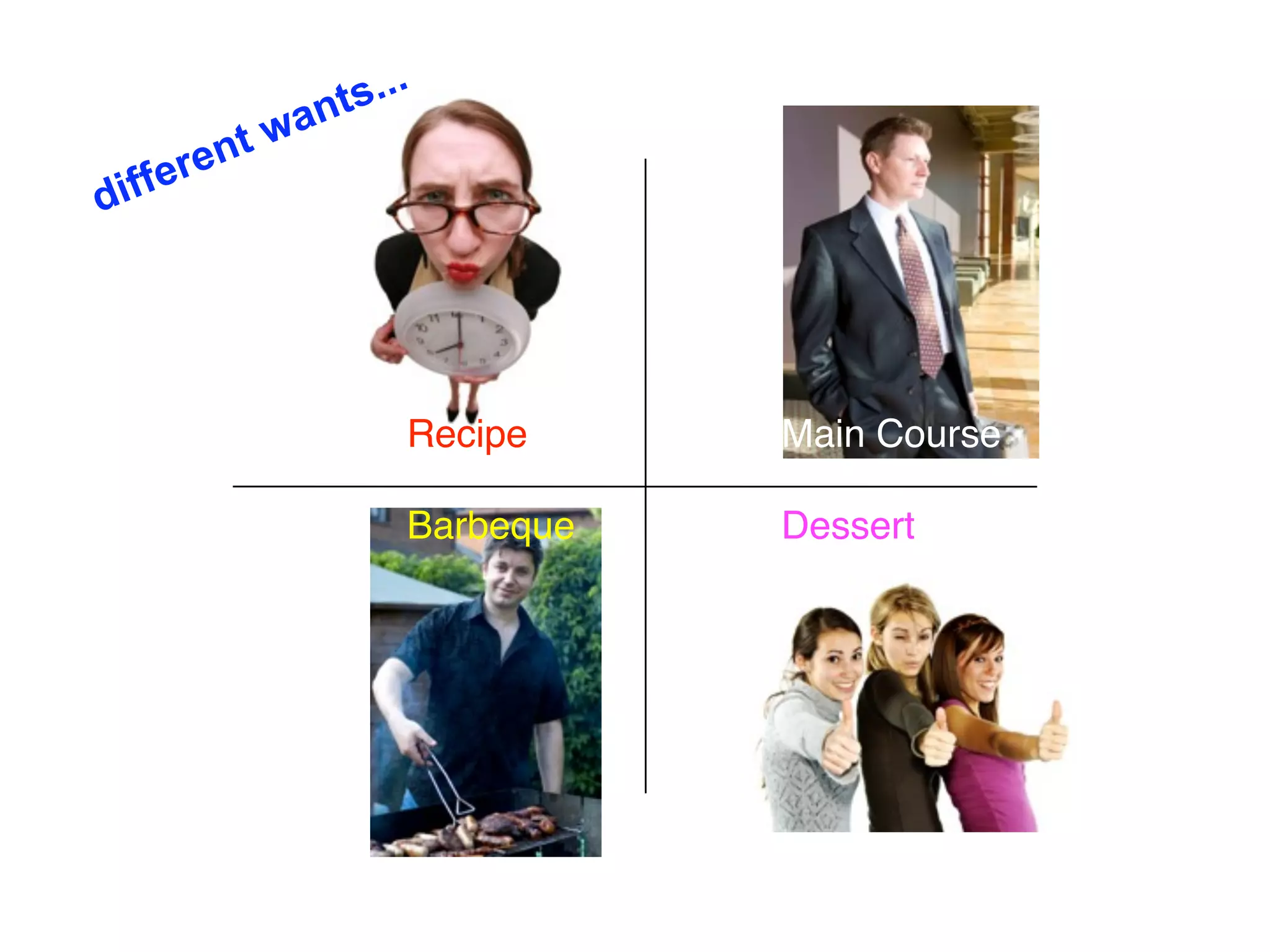 LP Menu Layout | PPT
