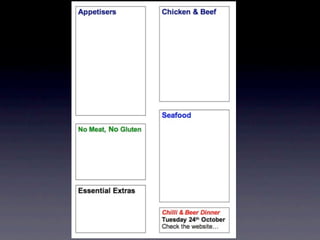 LP Menu Layout | KEY