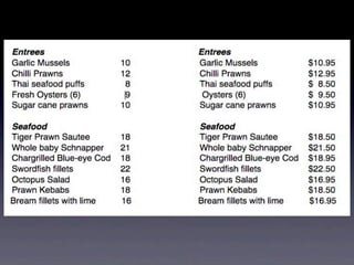 LP Menu Layout | KEY