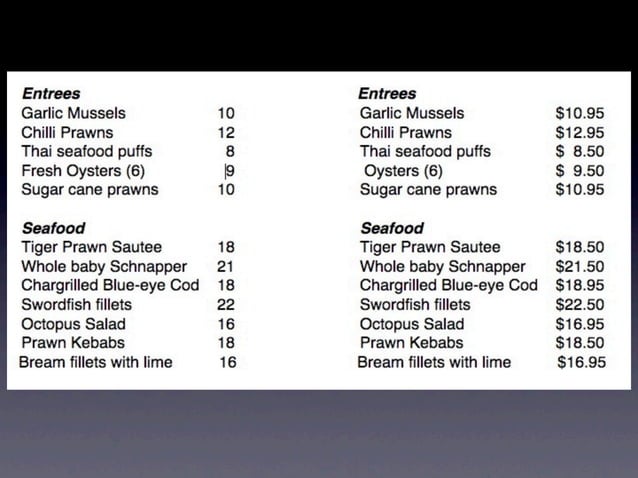LP Menu Layout | KEY