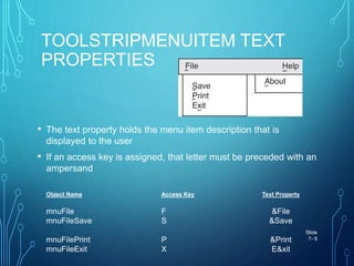 Menu stripe | PPTX | Operating Systems | Computer Software and Applications