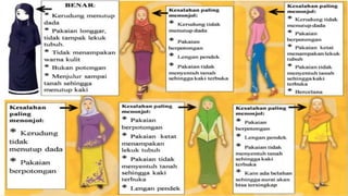 MENUTUP AURAT, SULAM ALIS, SULAM BIBIR, SULAM BULU MATA.pptx