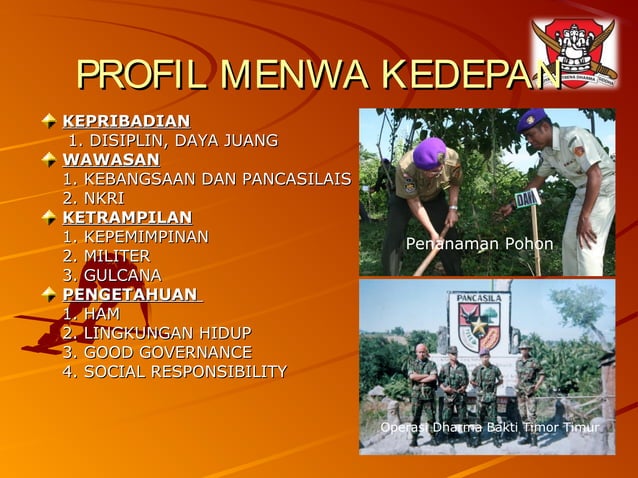 Korps Menwa (Resimen Mahasiswa) Menjawab Tantangan Global | PPT
