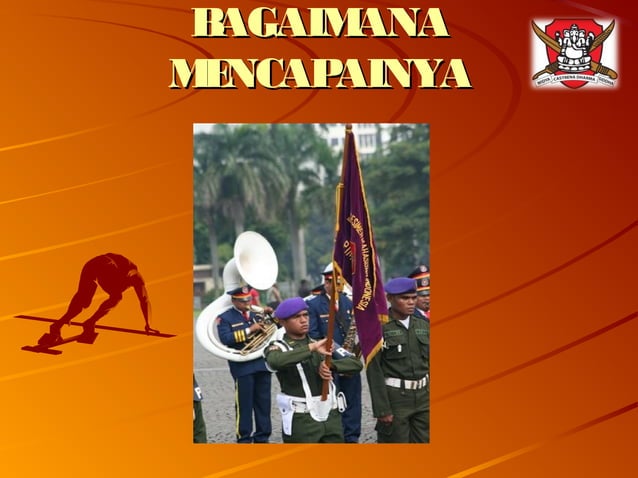 Korps Menwa (Resimen Mahasiswa) Menjawab Tantangan Global | PPT