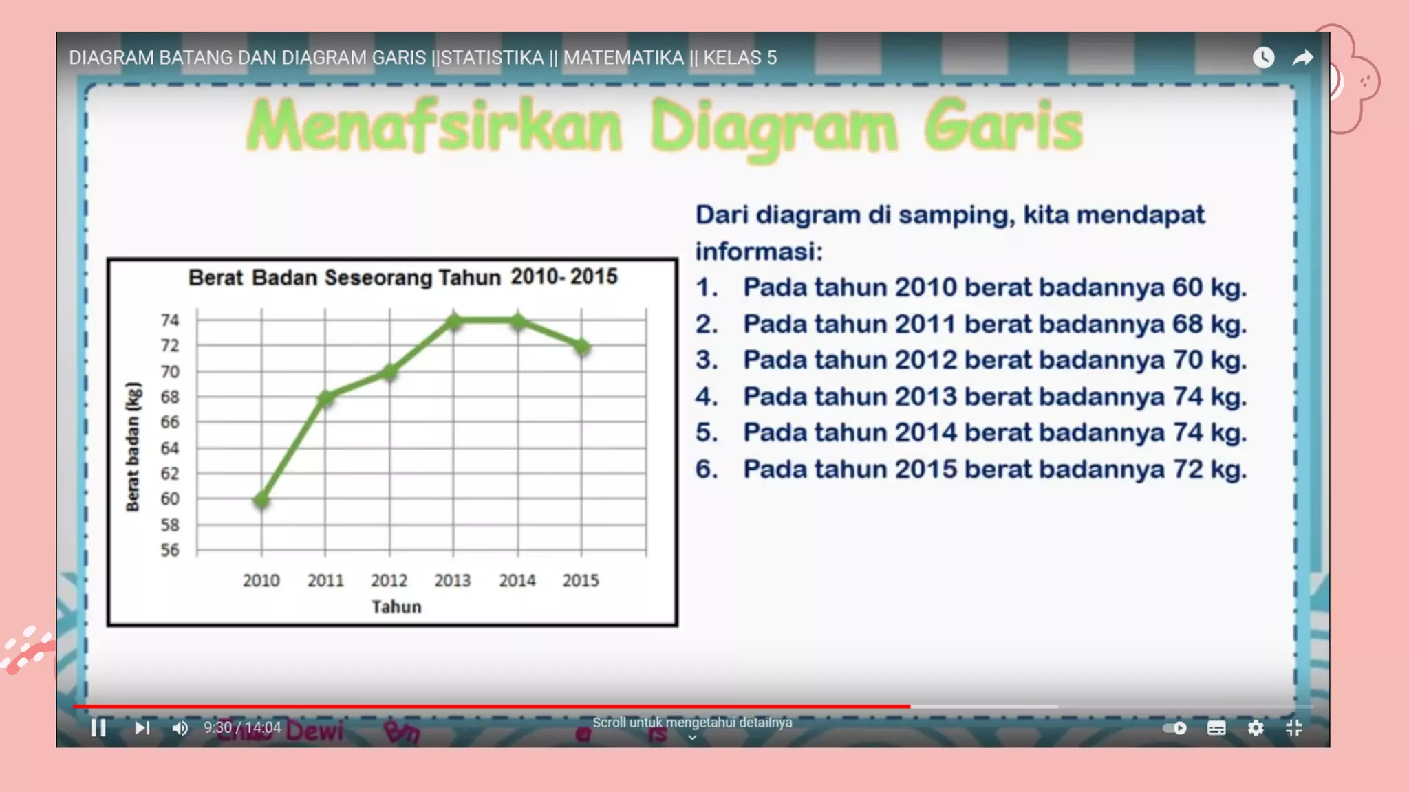 Menyajikan Data dalam bentuk Diagram Garis(3).pdf