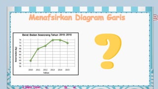 Menyajikan Data dalam bentuk Diagram Garis(3).pdf