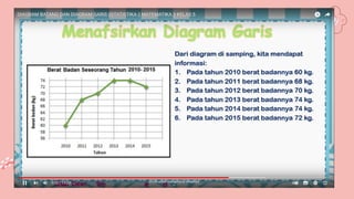 Menyajikan Data dalam bentuk Diagram Garis(3).pdf