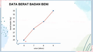 Menyajikan Data dalam bentuk Diagram Garis(3).pdf