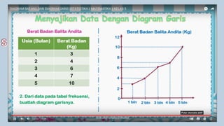 Menyajikan Data dalam bentuk Diagram Garis(3).pdf