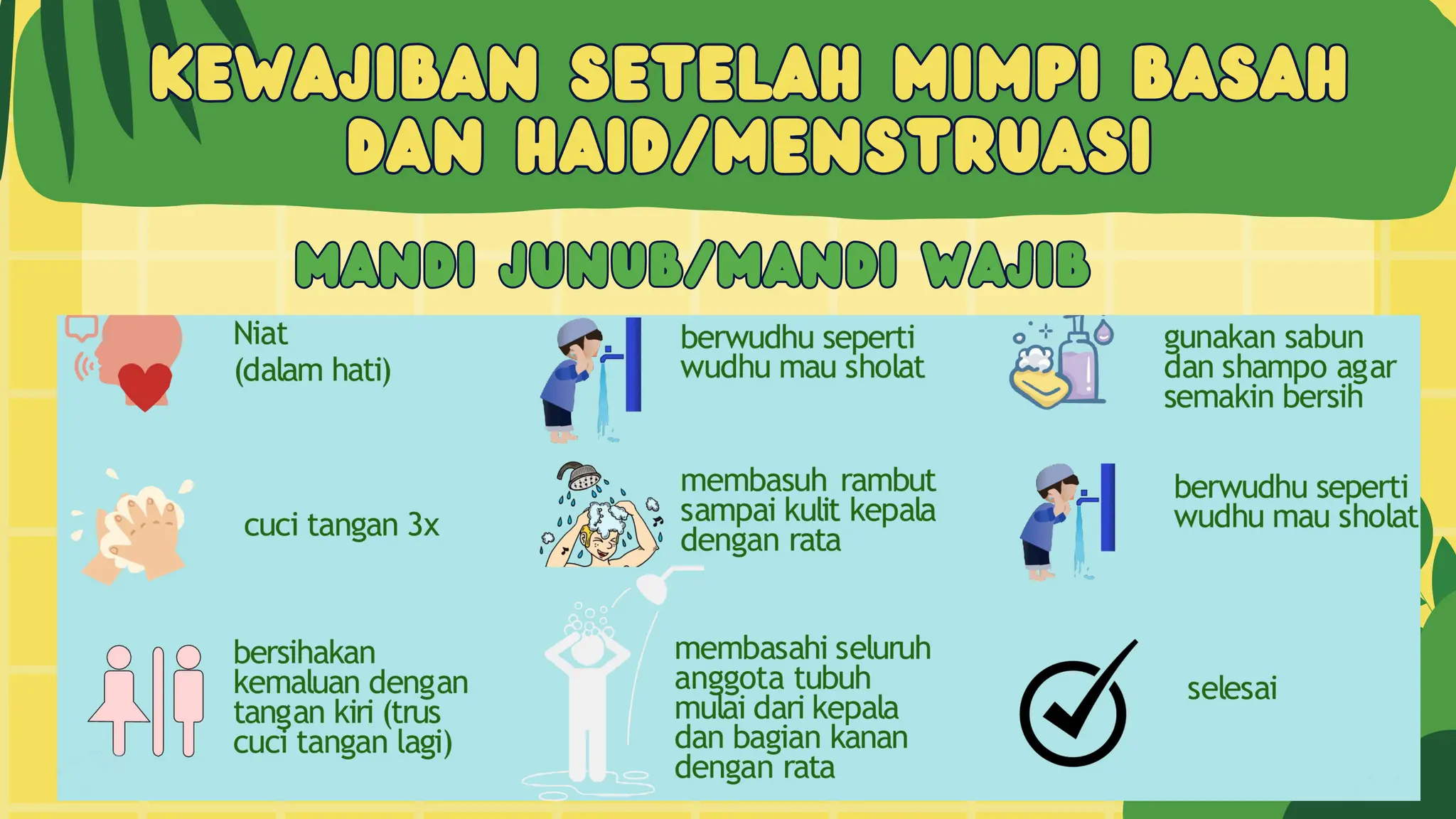 MENYAMBUT USIA BALIG DAN TANDA BALIG.pdf