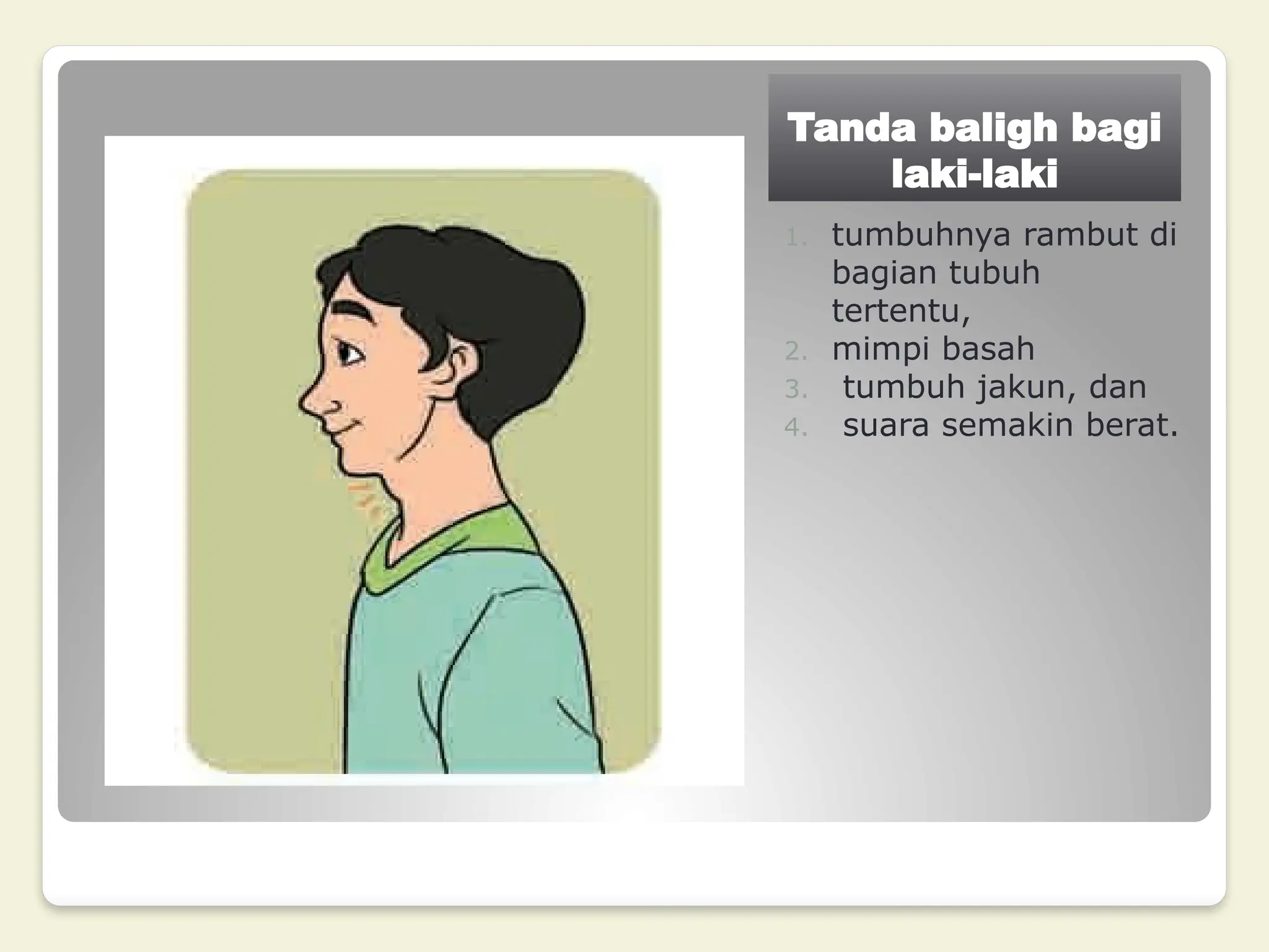 Materi PAI Menyambut usia baligh Kelas 4 Semester 1 Kurikulum merdeka ...