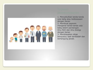 Materi PAI Menyambut usia baligh Kelas 4 Semester 1 Kurikulum merdeka ...