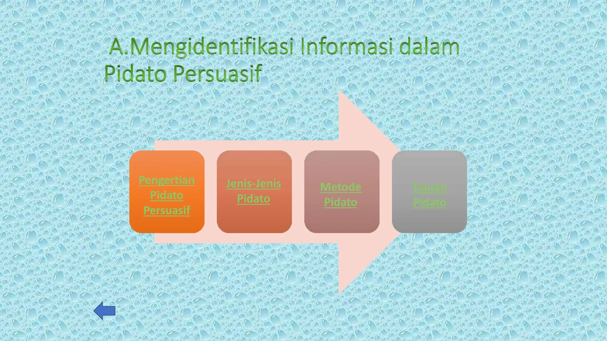 MENYAMPAIKAN PIDATO PERSUASIF.pptx