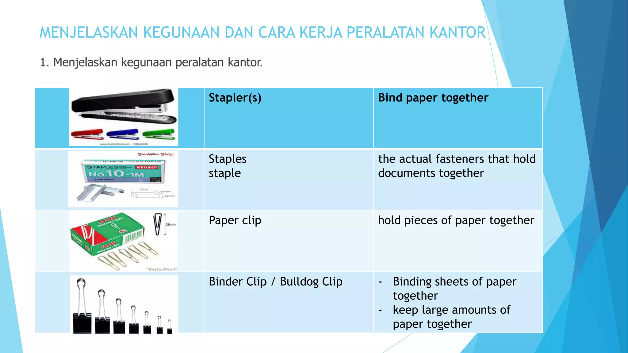 Describing Office Equipment | PPTX