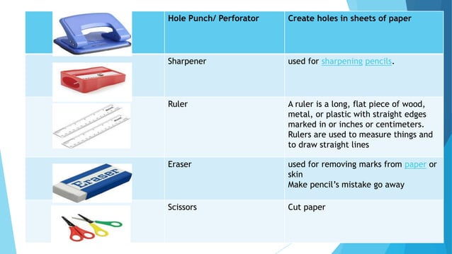 Describing Office Equipment | PPTX | Desktop Publishing | Computer ...