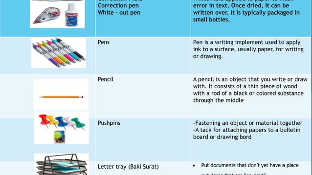 Describing Office Equipment | PPTX | Desktop Publishing | Computer ...