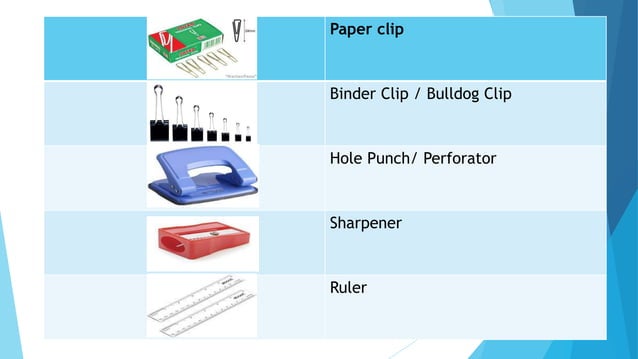 Describing Office Equipment | PPTX | Desktop Publishing | Computer ...