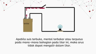 MENYEDIAKAN KEPERLUAN PEMBAIKKAN PERALATAN UJIAN.pptx