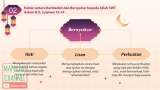 Menyembah Allah SWT sebagai Ungkapan Rasa Syukur.pdf
