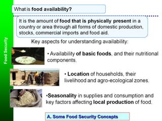 AGRICULTURAL AND FOOD SECURITY STATISTICS IN UGANDA | PPTX