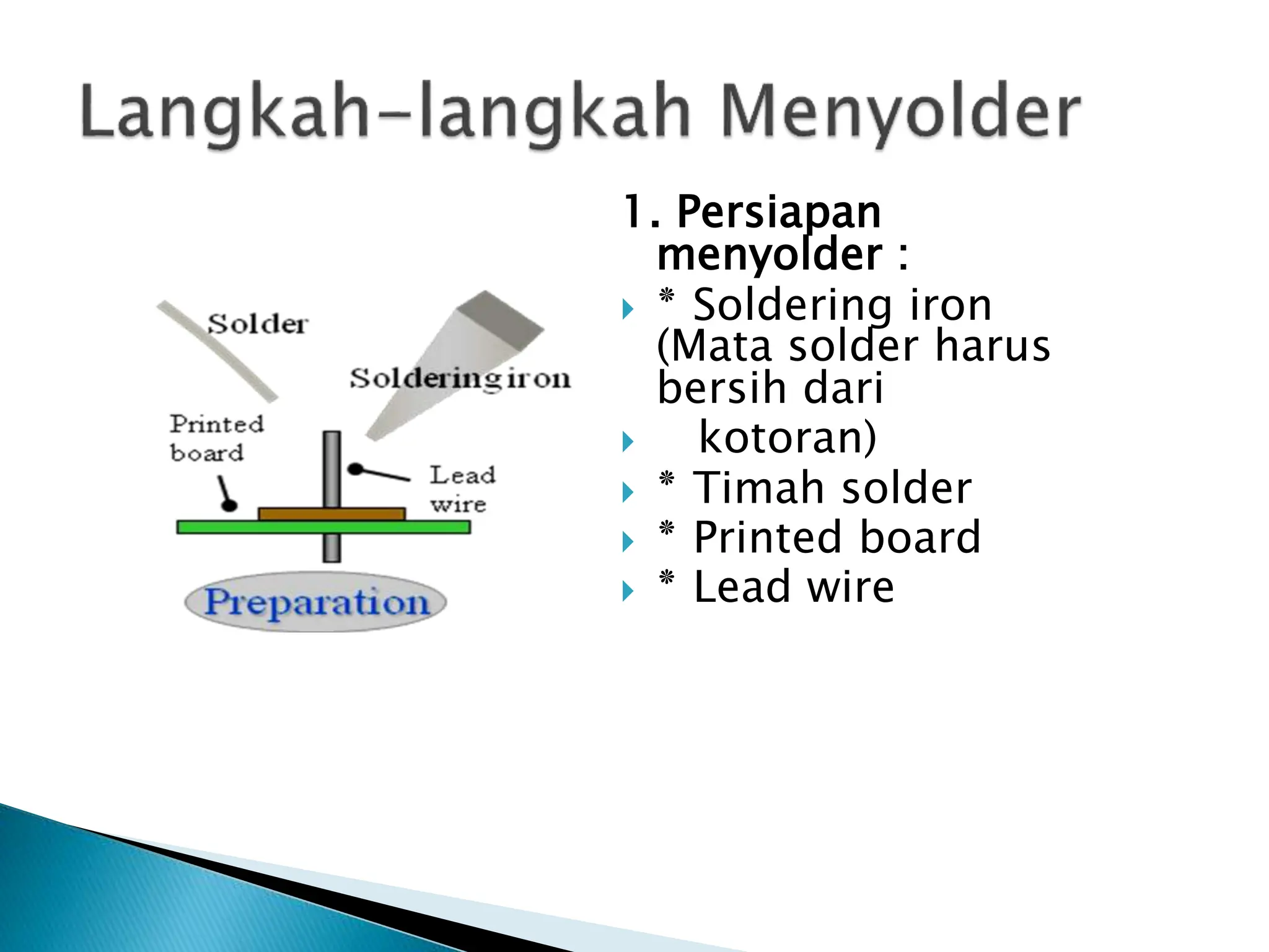 MENYOLDER KOMPONEN KOMPONEN ELEKTRONIKA DAN TEKNIKNYA.pptx