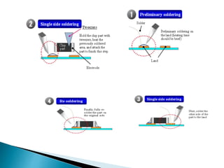 MENYOLDER KOMPONEN KOMPONEN ELEKTRONIKA DAN TEKNIKNYA.pptx
