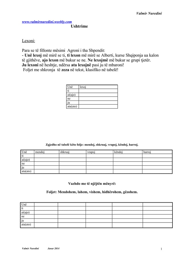 Menyrat dhe kohet e fojes si dhe zhgjedhimi i tyre ne veta | DOC