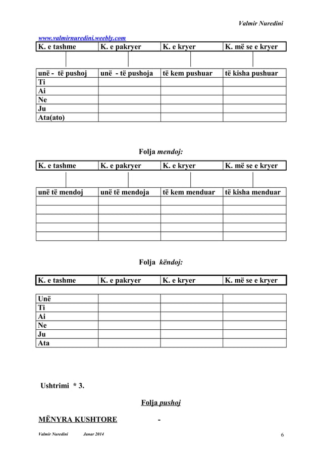 Menyrat dhe kohet e fojes si dhe zhgjedhimi i tyre ne veta | DOC