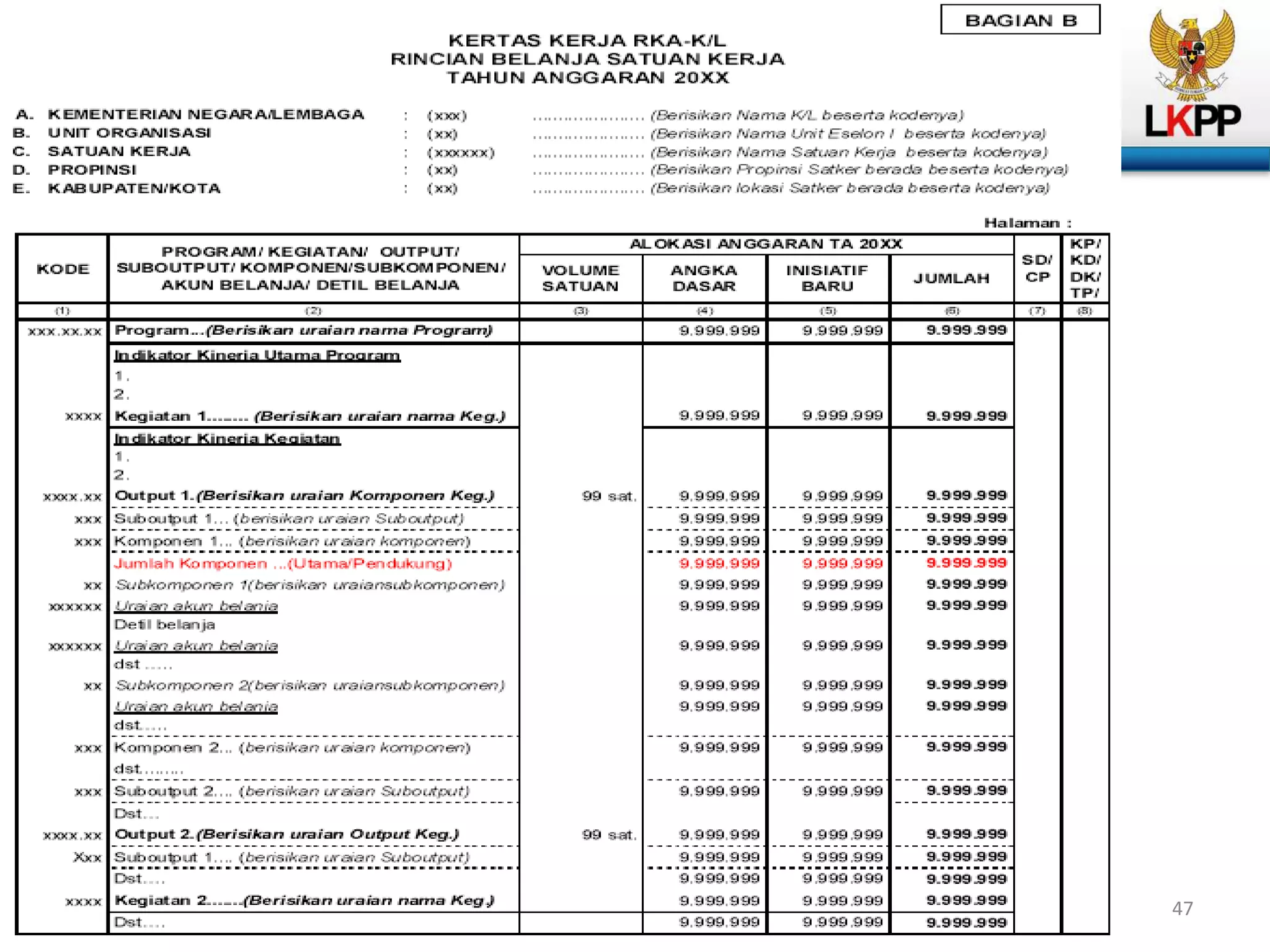Menyusun Dokumen Rencana Anggaran Biaya (PR 03) | PPTX