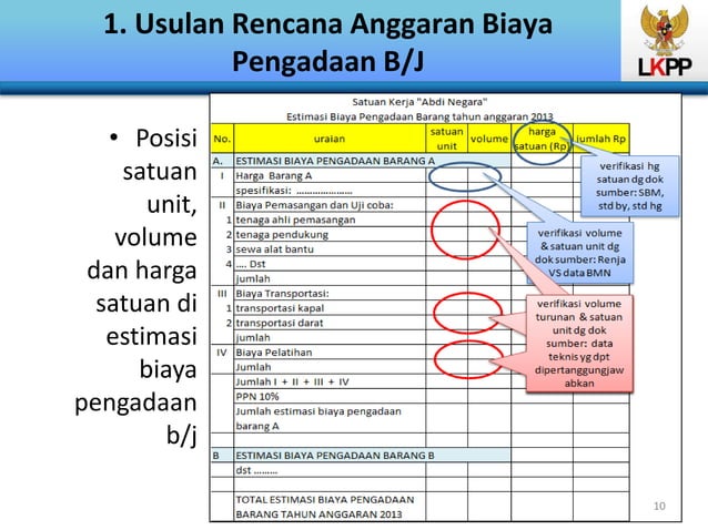 Menyusun Dokumen Rencana Anggaran Biaya (PR 03) | PPTX