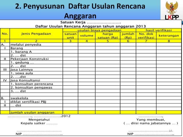 Menyusun Dokumen Rencana Anggaran Biaya (PR 03) | PPTX