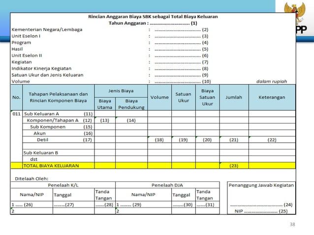 Menyusun Dokumen Rencana Anggaran Biaya (PR 03) | PPTX