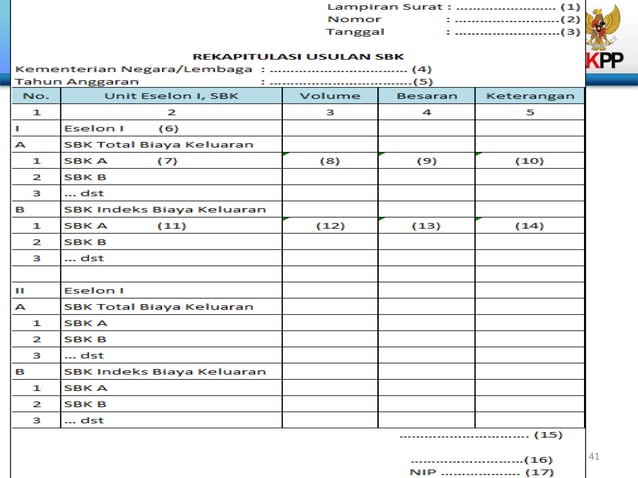 Menyusun Dokumen Rencana Anggaran Biaya (PR 03) | PPTX