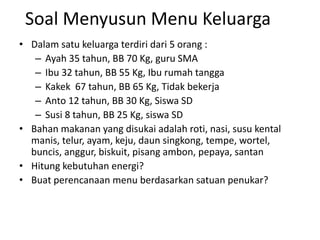 MENYUSUN MENU KELUARGA SEHAT BERDASARKAN USIA | PDF