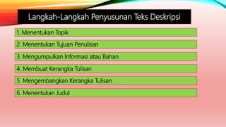 Menyusun dan menyunting teks deskripsi | PPTX