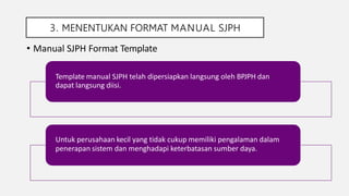 Menyusun Dokumen Penerapan SJPH dan Kelengkapannya.pptx