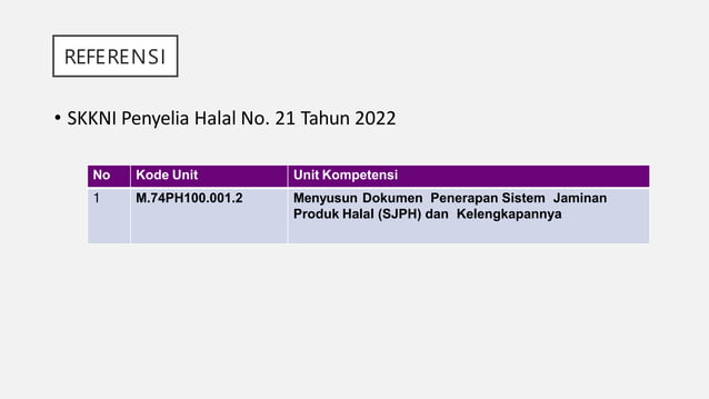 Menyusun Dokumen Penerapan SJPH dan Kelengkapannya.pptx