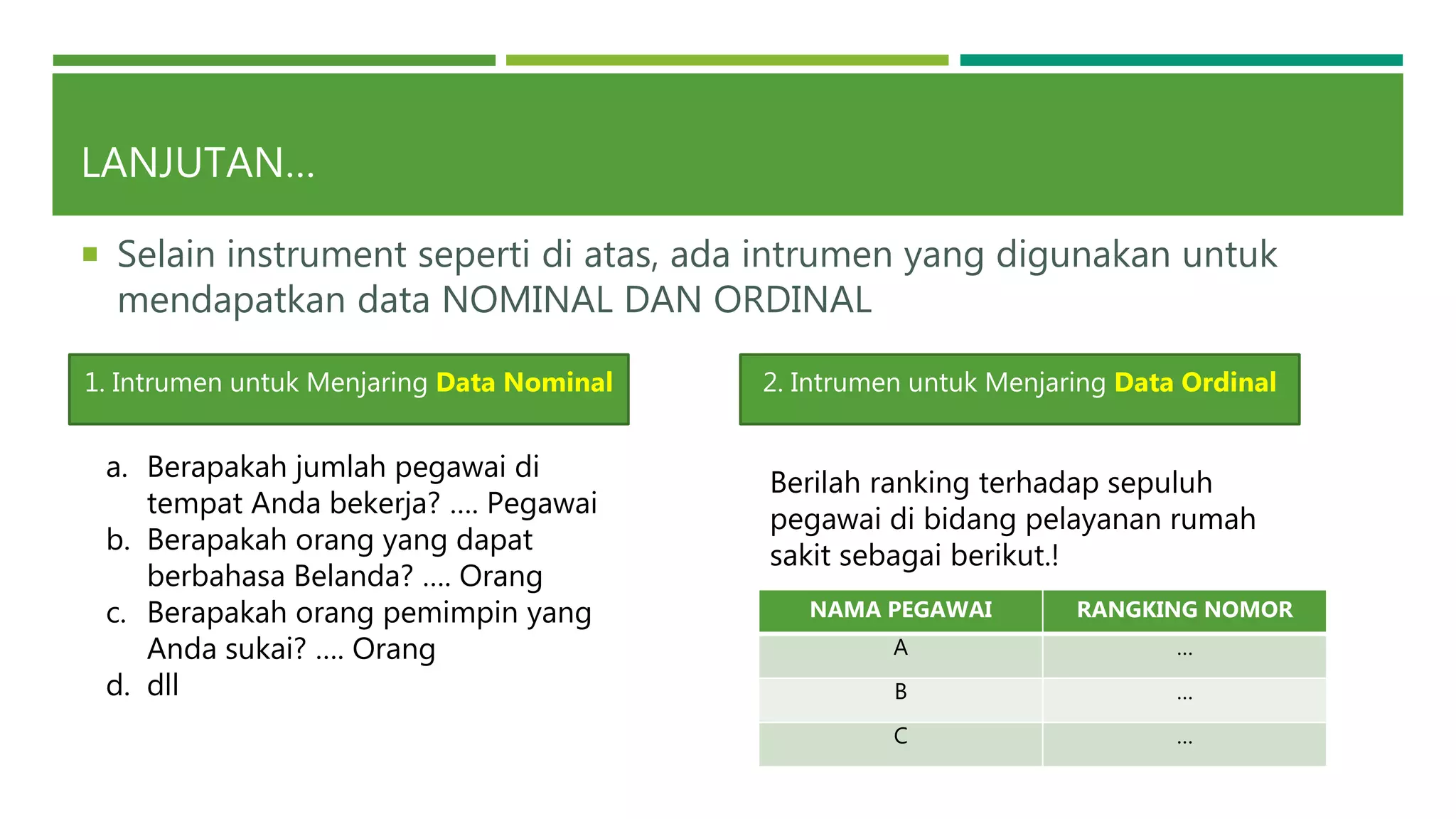 Menyusun Instrumen Penelitian Kuantitatif | PPTX