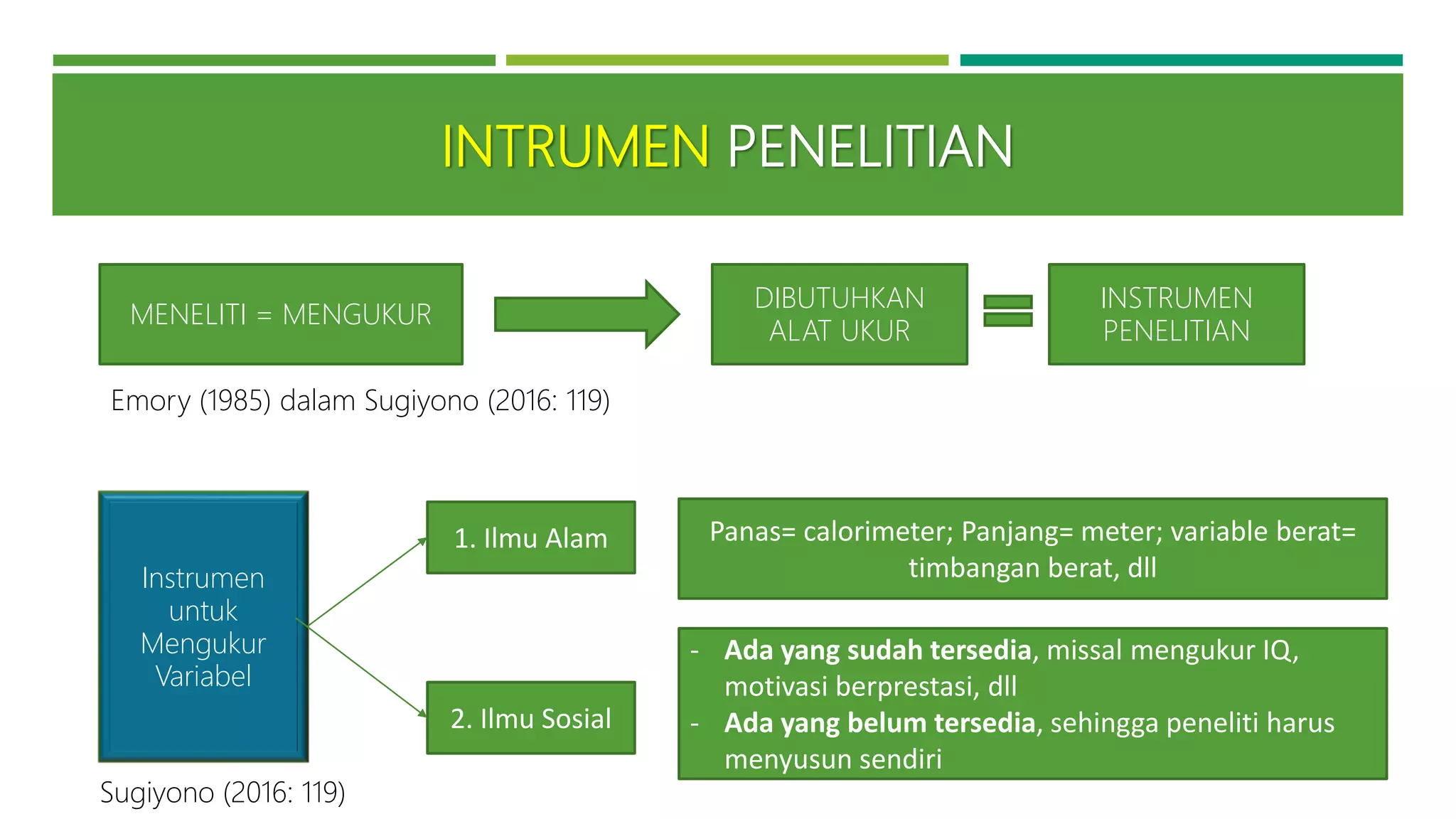 Menyusun Instrumen Penelitian Kuantitatif | PPTX