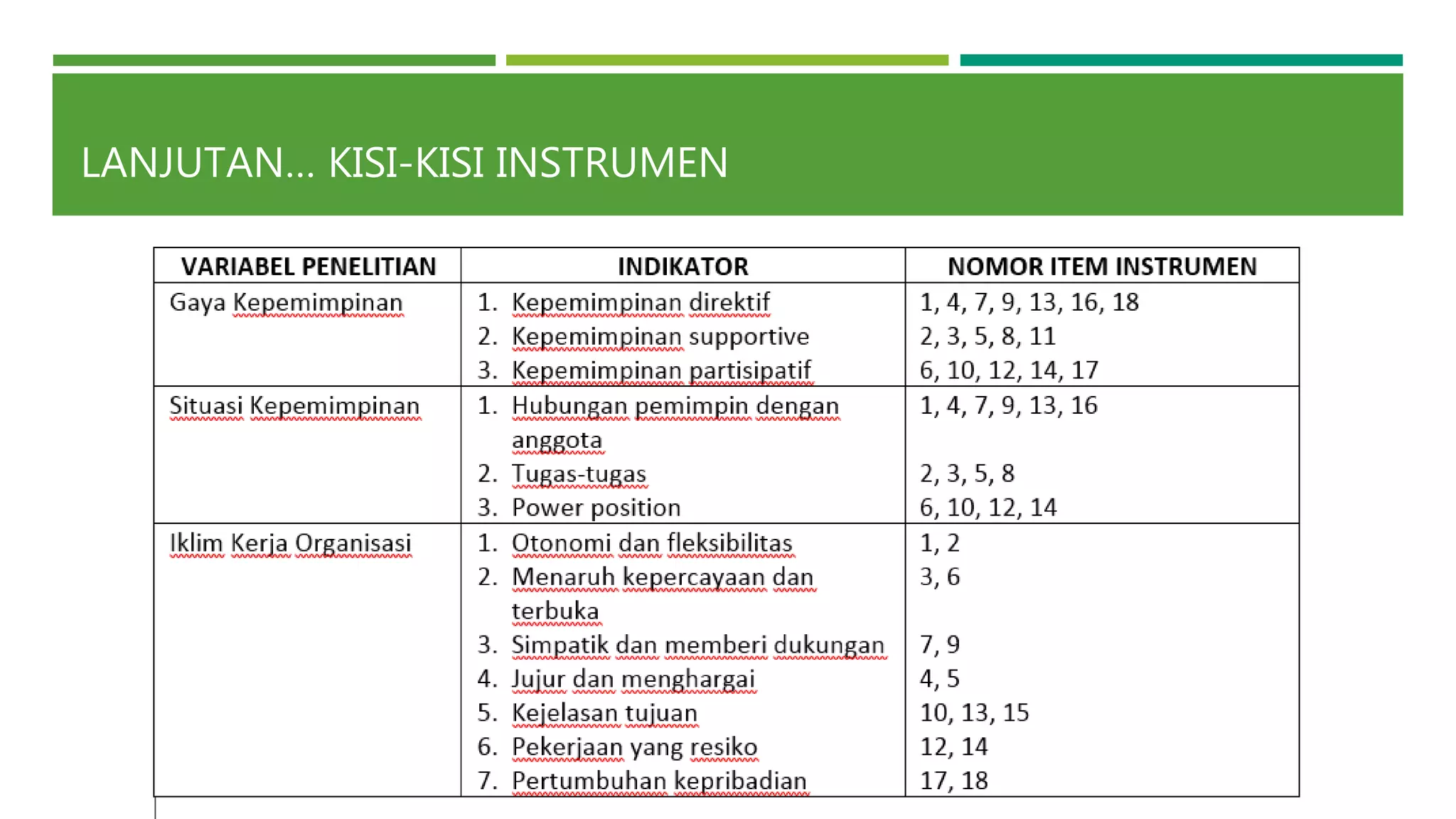 Menyusun Instrumen Penelitian Kuantitatif | PPTX