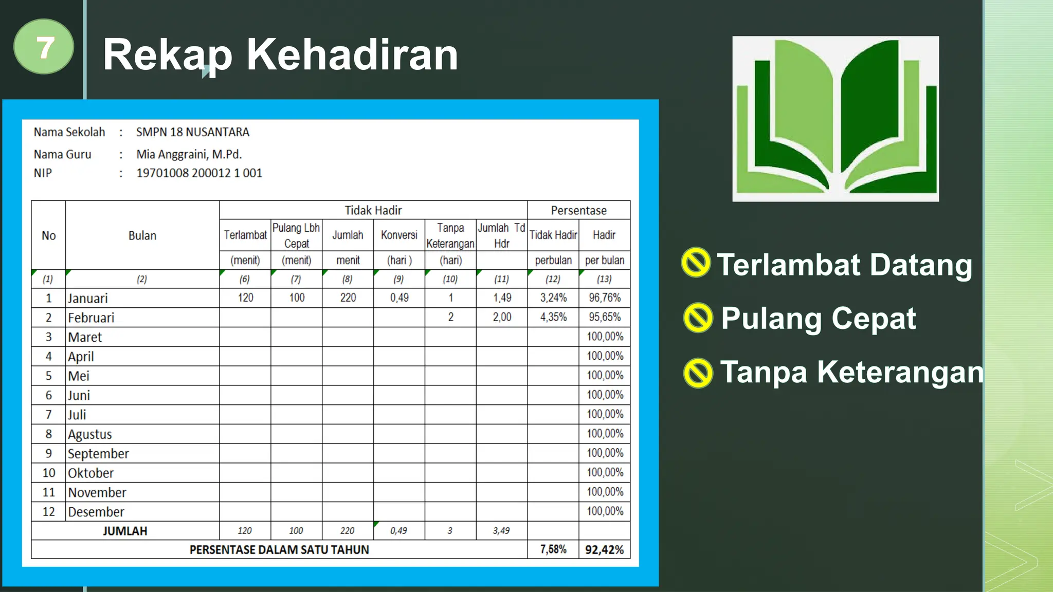 MENYUSUN LAPORAN PKG guru dan kepala sekolah.pptx