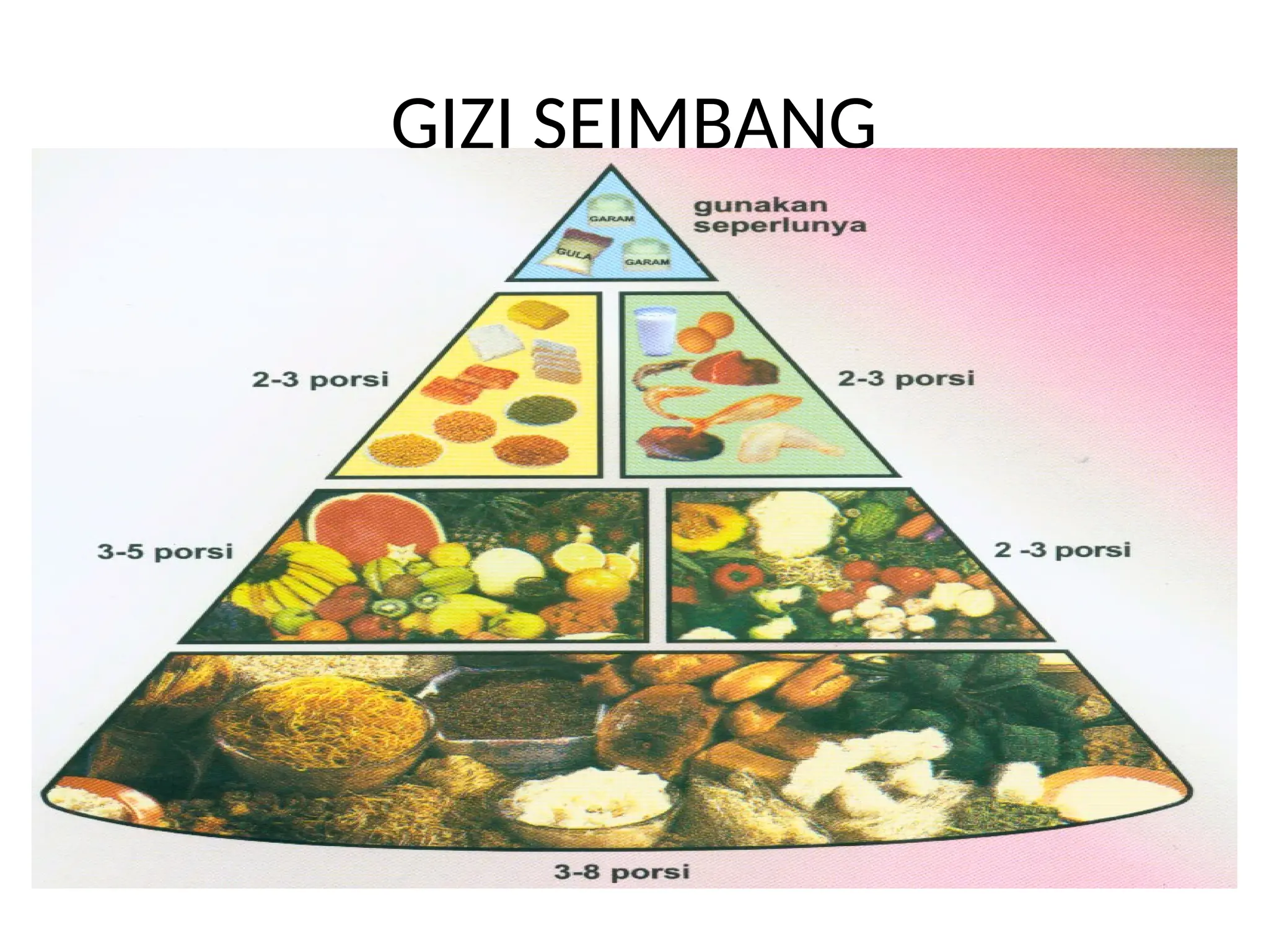 TEKNIK MENYUSUN MENU GIZI SEIMBANG PKK.ppt