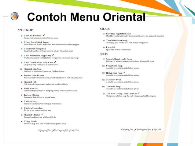 Menyusun Menu Oriental | PPT