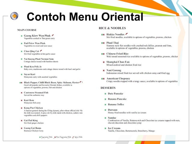 Menyusun Menu Oriental | PPT