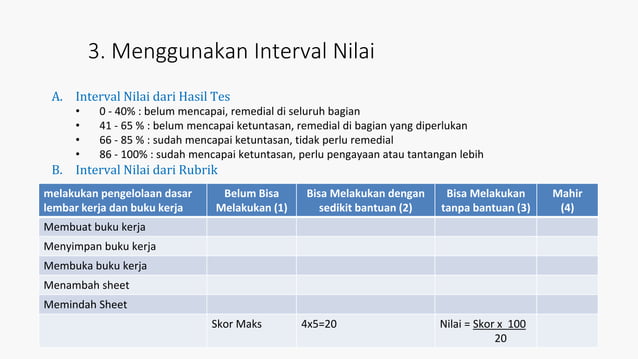 Menyusun Modul Ajar.pptx