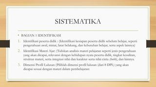 presentasi untuk materi penyusunan modul ajar pembelajaran mendalam dan cinta.pptx