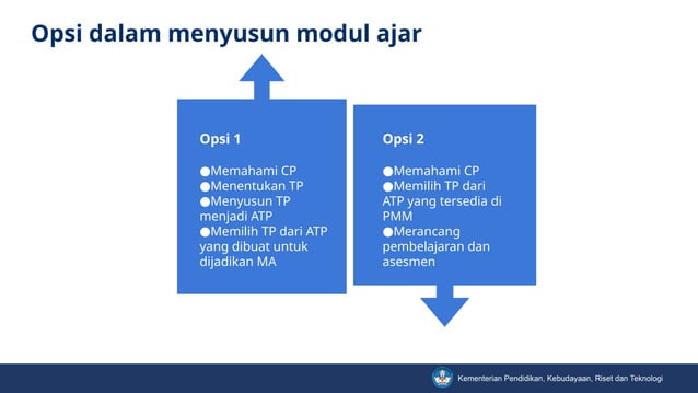 tahapan penyusunan Modul Ajar kurikulum merdeka .pptx